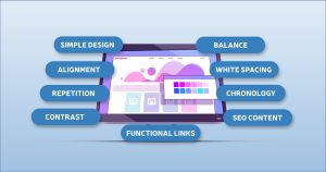 Yandex Vs Google: Know All Benefits and Disadvantages